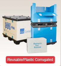 Creative Solutions for Every Packaging Project